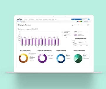 Employee Relations Case Management Software